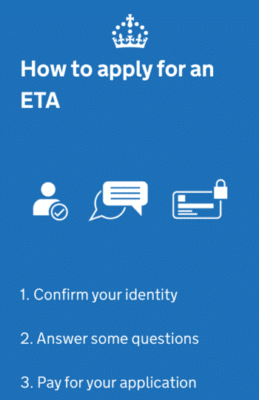 UK Electronic Travel Authorization | ACIS Educational Tours